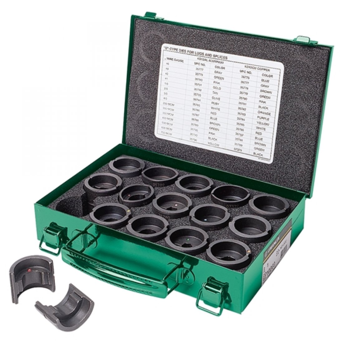 Wylaco Supply | Greenlee KD12CU 12-Ton Crimping Die Kit for Copper
